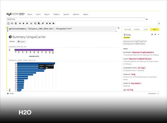 5 Open Source Predictive Analytics Tools - Enterprise Apps Today 5 Open Source Predictive Analytics Tools - Enterprise Apps Today