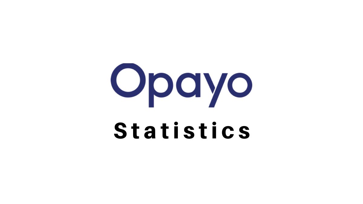 Opayo Statistics (Formerly Sage Pay) Usage and Market Share