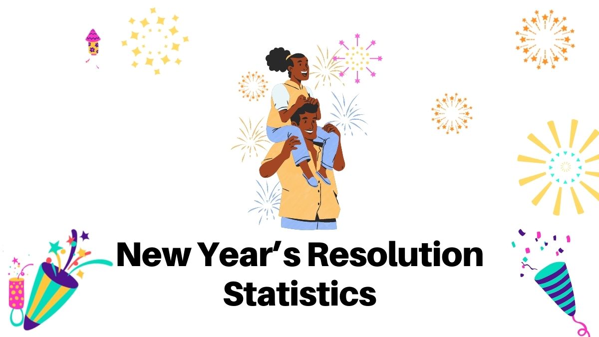 New Year’s Resolution Statistics - Demographic and Success Rate