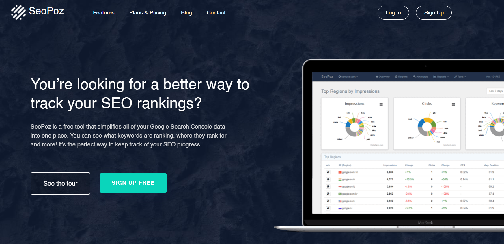 13 Best SEO Dashboard Software For Reporting [Free & Paid]
