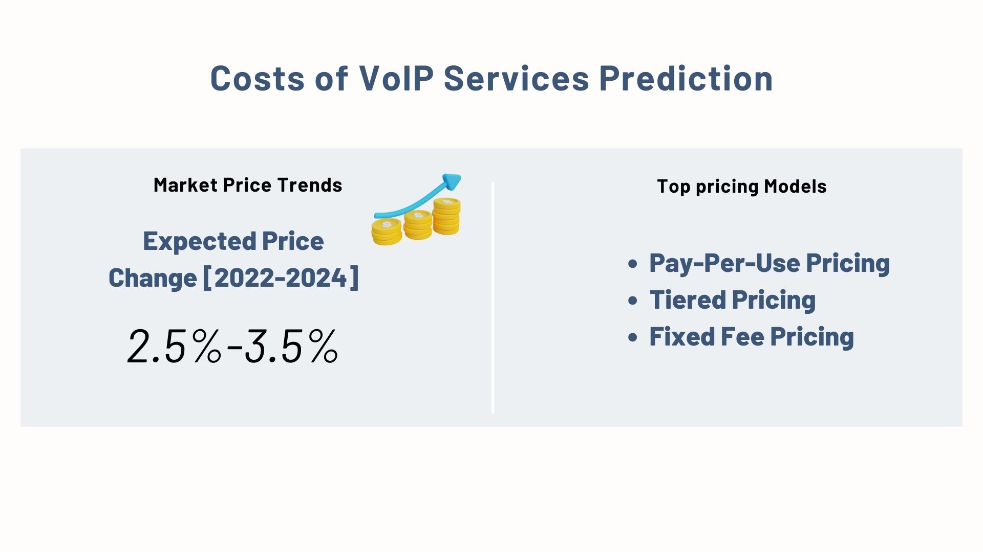 25+ VoIP Statistics 2024 By Adaptation and Trends