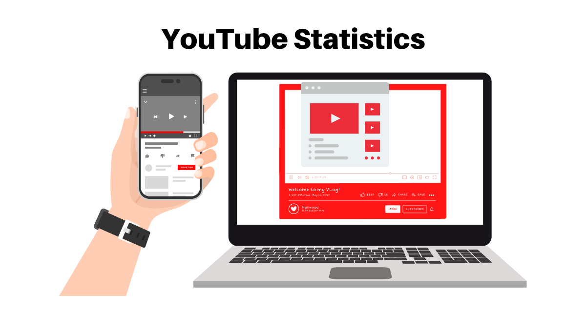 75+ YouTube Statistics 2023 - Usage, Facts and Trends