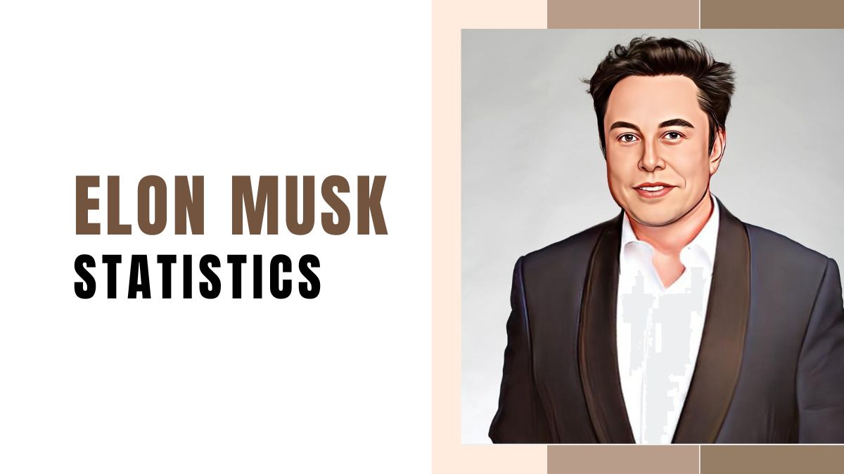 Elon Musk Statistics - By Popularity, Net Worth and Supporters