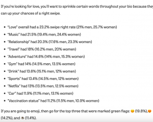 Tinder Statistics - Users, Revenue, Demographic and Usage