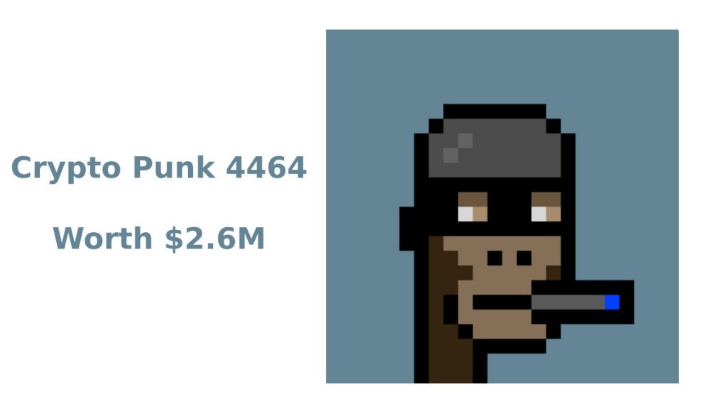 The World’s Top 10 Most Expensive CryptoPunk NFTs - Enterprise Apps Today