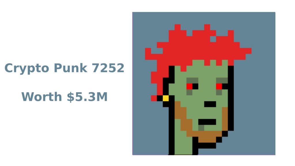 The World’s Top 10 Most Expensive CryptoPunk NFTs - Enterprise Apps Today