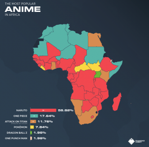 Anime Statistics and Facts By Country, Rating and Market Size