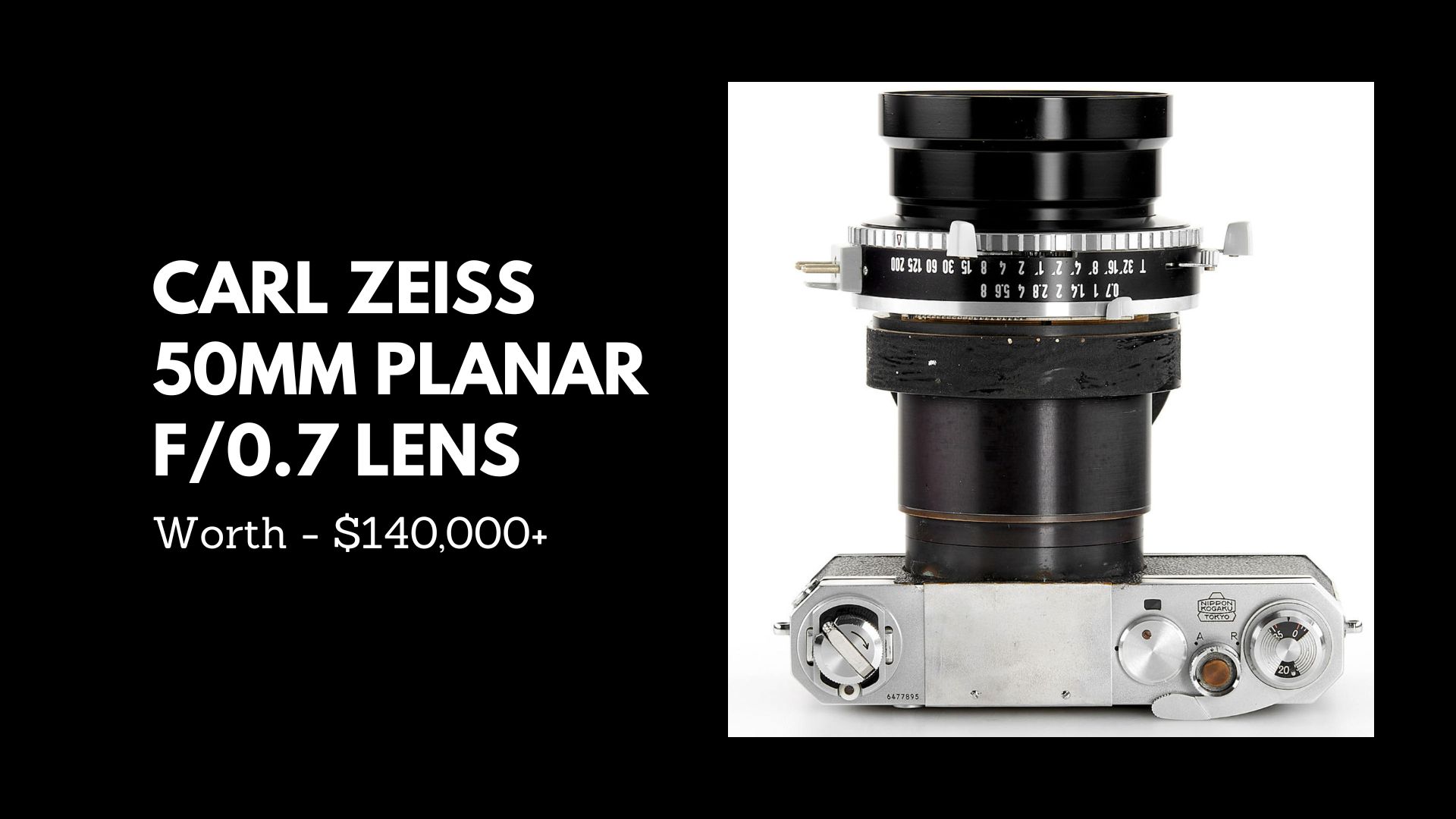 Top 10 Most Expensive Camera Lenses In The World