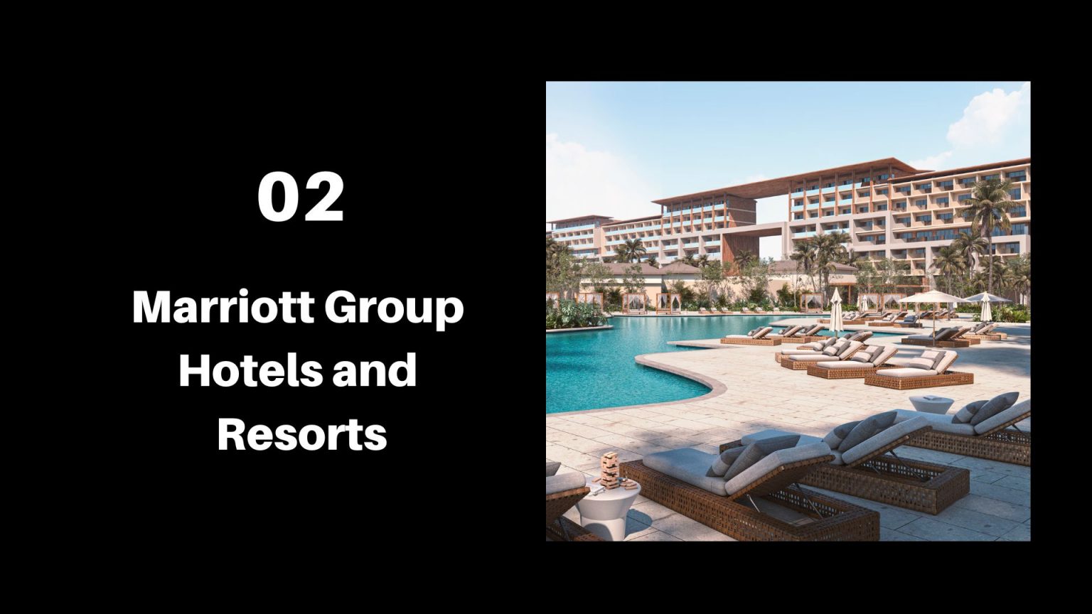 Hotel Industry Statistics By Top 10 Largest Hotels and Facts