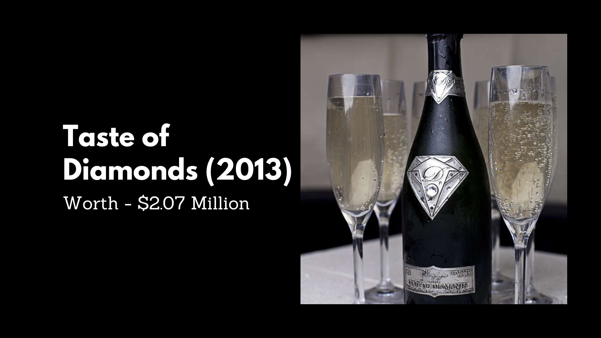 Top 10 Most Expensive Champagne Bottles - Enterprise Apps Today