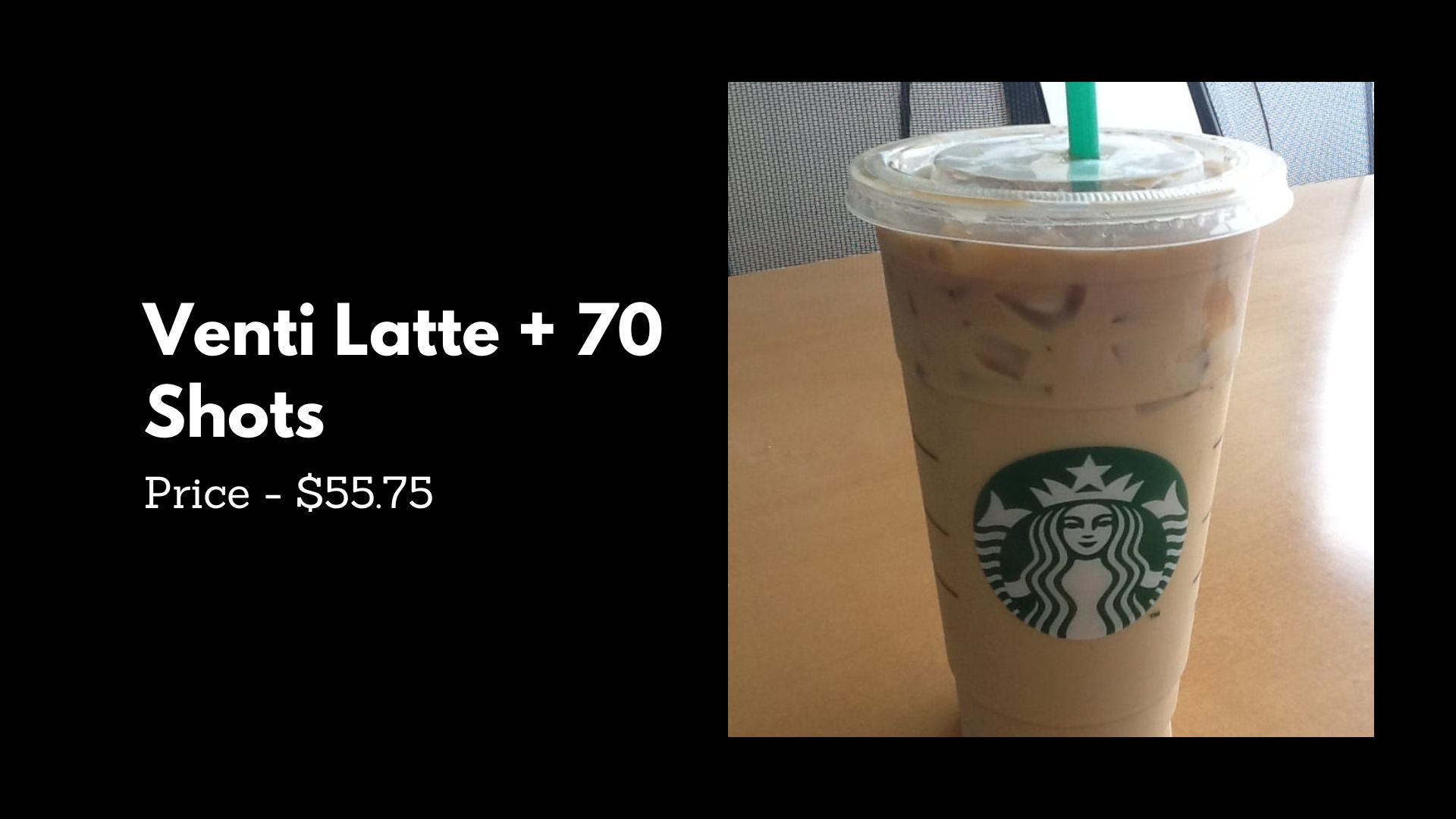 Top 10 Most Expensive Starbucks Drinks in the World (2023)