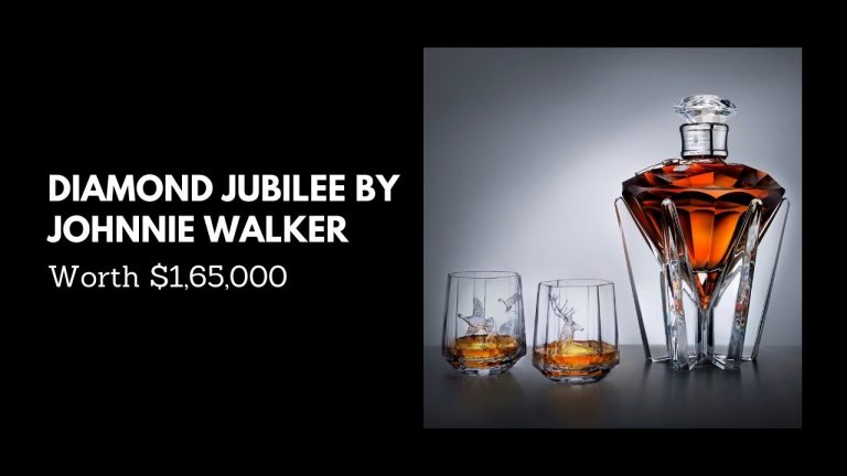 Top 10 Most Expensive Alcoholic Drinks in the World