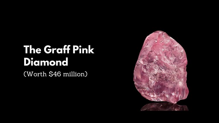 Top 10 Most Expensive Diamonds in the World: A Comprehensive List ...