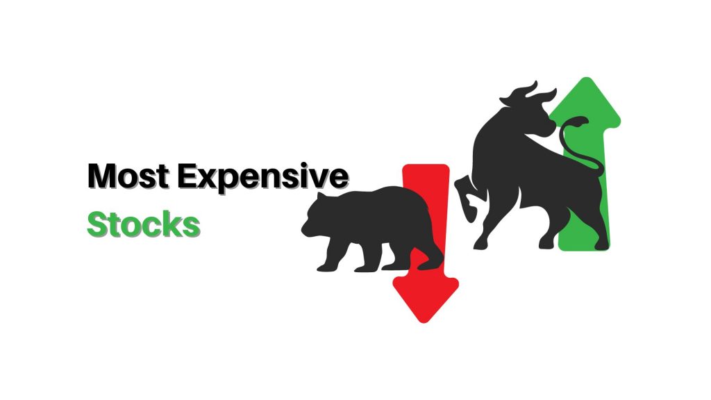 Most Expensive